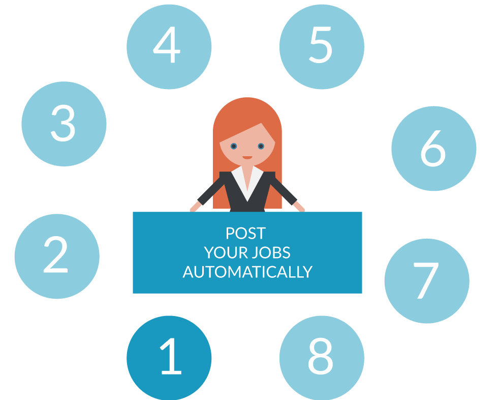 Software de Reclutamiento | Talent Clue